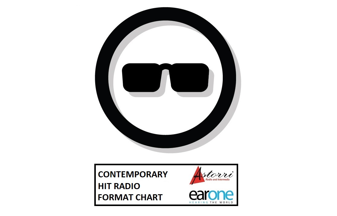 CONTEMPORARY HIT RADIO Format Chart - ASTORRI.IT
