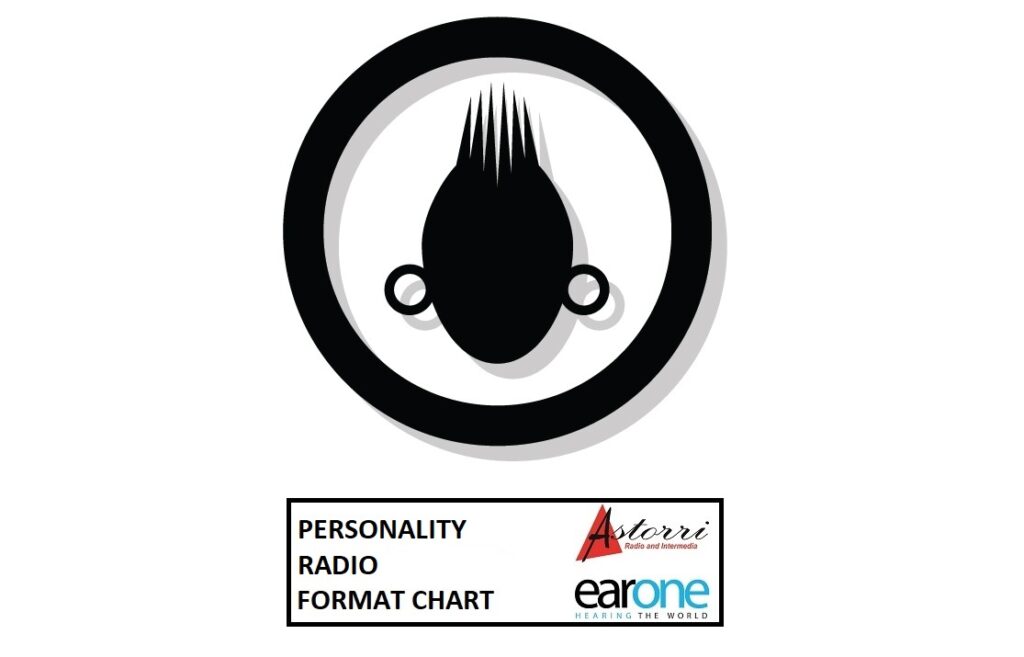 PERSONALITY RADIO Format Chart - ASTORRI.IT